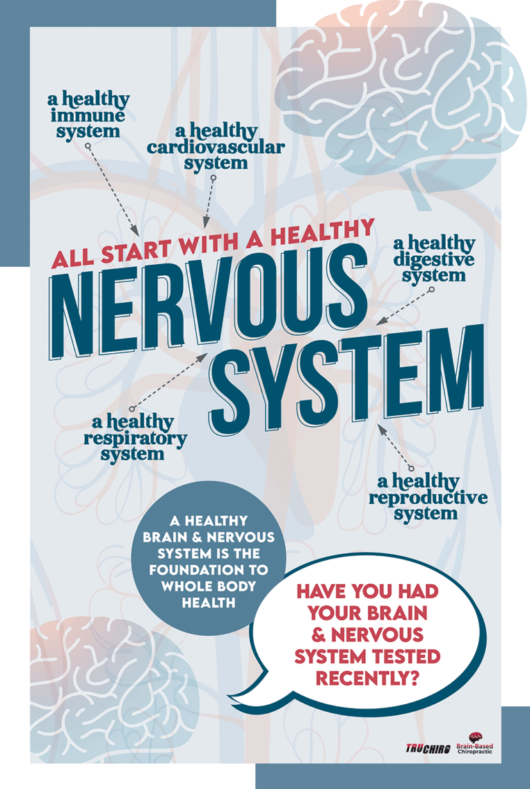 Brain Based Health Solutions – Transforming Practices from PAIN to BRAIN