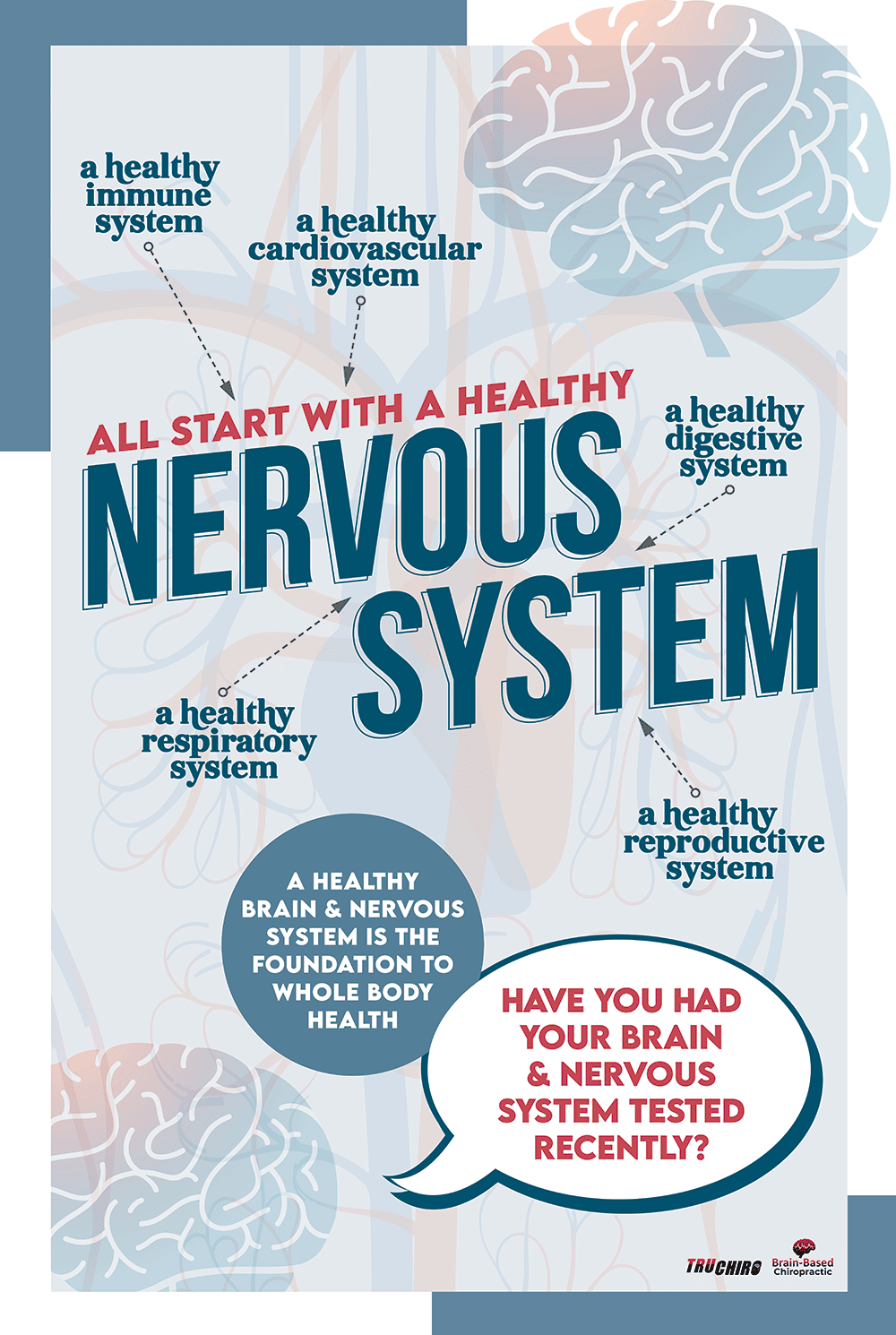 Brain Based Health Solutions – Transforming Practices from PAIN to BRAIN